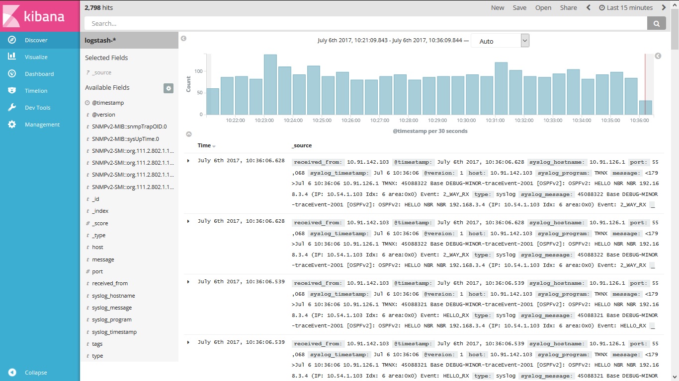 Syslog and snmp traps in ELK – Taming ELK – My lil web adobe